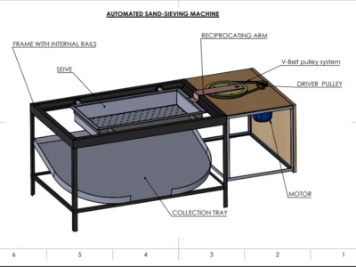 A design of a motorized sand sieving machine | Upwork