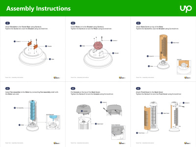 A Professional Assembly Instructions for your Products | Upwork