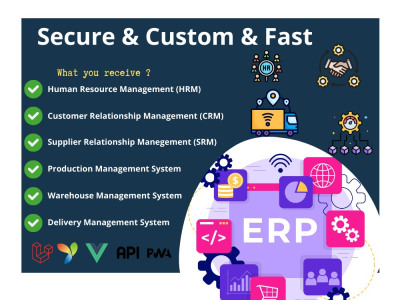 A custom ERP system & your enterprise's solution | Upwork