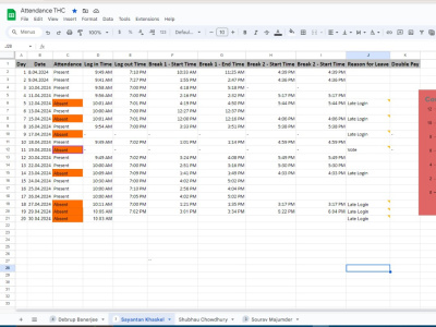 Efficient solutions tailored to your needs. | Upwork