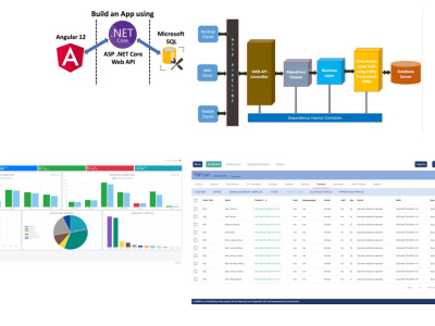 Web application Angular, C#, .NET Core, SQL Server | Upwork