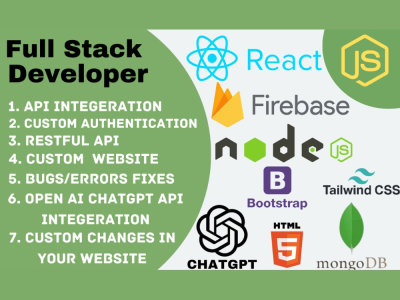 Custom Fully Responsive and Fuctional Website | Upwork
