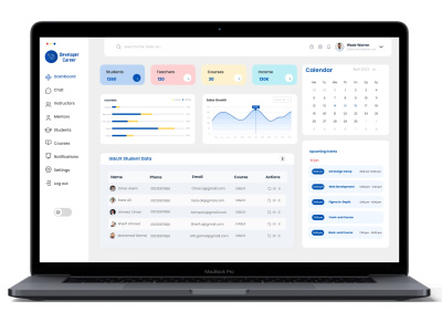 UX dashboard design for your web application | Upwork