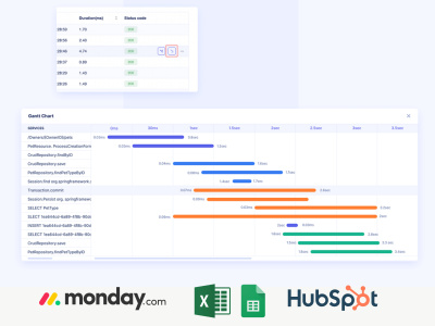 Editable ecommerce business plan Gantt chart in excel or google ...