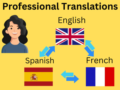 Fast and reliable Spanish translation services at affordable rates | Upwork
