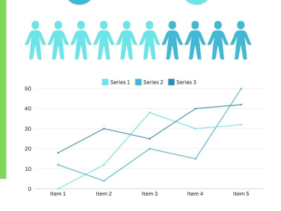 Data Research, Gathering, and Analysis in Excel, SPSS, and Google Sheets | Upwork