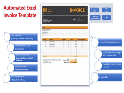 An automated excel invoice template | 3 days delivery, Macros & Support | Upwork