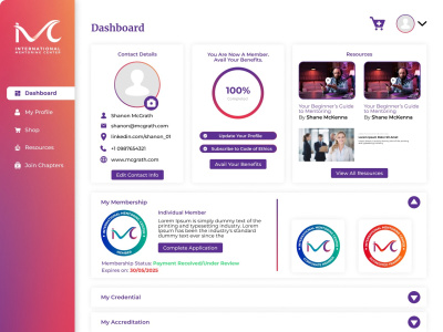 Fantastic and user centered Web Application Design. | Upwork