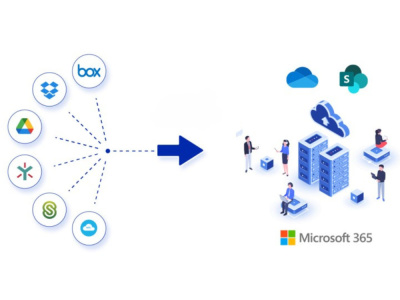 Full support in your migration process to Microsoft 365 | Upwork