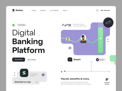 A beautiful website design in figma | Upwork