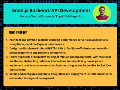Node.js/Nest.js/Express.js web application | Upwork