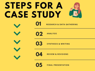 In-Depth Case Study Analysis | Upwork