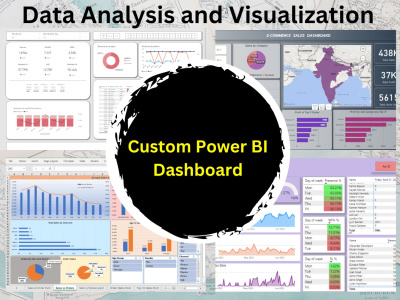 Professional Data Analysis Report and Dashboard in Power BI | Upwork