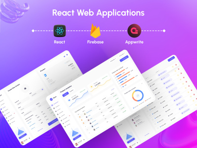 A React Developer | reactjs | Front End Developer | Figma to React | Upwork