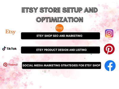Etsy shop setup etsy digital products design etsy digital planner etsy ...
