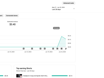 Advice on YT monetization | Upwork