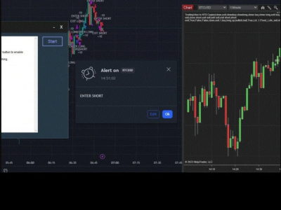 A develop MT4 or 5 bot also CTrader indicator EA cbot, Expert Advisor | Upwork