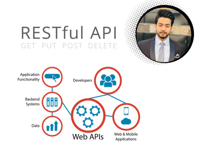 Web API Development | Integration | Services | Management | Upwork