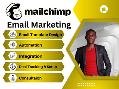 Mailchimp template design, email marketing and automation, landing page ...