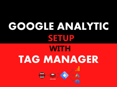 Google Tag Manager, Google Analytics GA4 & Google Search Console Setup | Upwork