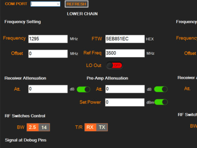 Desktop application for data visualization and hardware control | Upwork