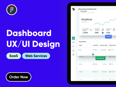 A dashboard for your SaaS | Upwork