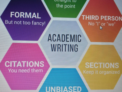 High Quality Writing Services | Upwork