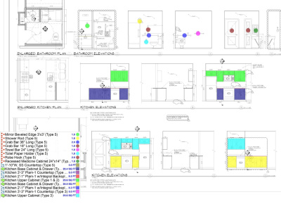 Detailed millwork quantity takeoff | Upwork