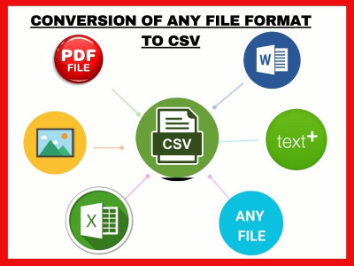 Conversion PDF To Excel/CSV and making CSVs of bank statement | Upwork
