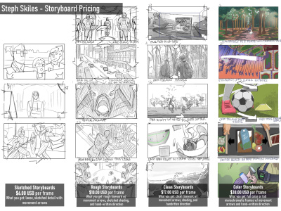 Dynamic Storyboards For Your Project | Upwork