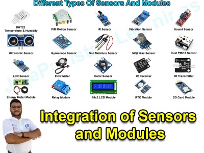 Integration of sensors and modules | Upwork