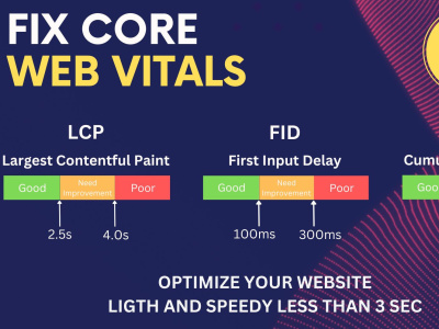 Fix of Core Web Vitals WordPress Website Speed Optimization GTMetrix | Upwork