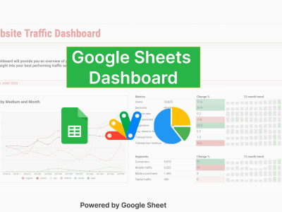 A Custom Google Sheet Dashboard for Effective Data Analysis | Upwork