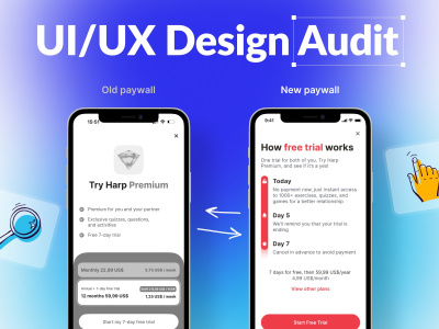 Expert UX UI audit report with recommendations and visual examples | Upwork