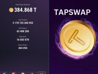 Telegram mini app, hamster kombat, tapswap bot,tap bot,memefi, telegram ...