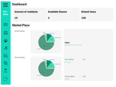 A customized desktop application developed using QT Designer and python ...