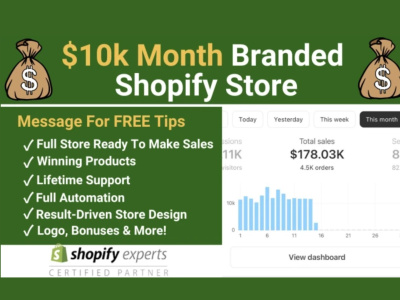 High converting dropshipping shopify store website | Upwork