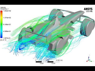 CFD,CFX and Fluid Flow simulations in Ansys,Solidworks,Fluent | Upwork