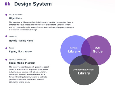 Branding, Identity, logo and Design System | Upwork
