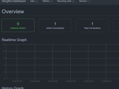 Background Service Design Using Hangfire | Upwork