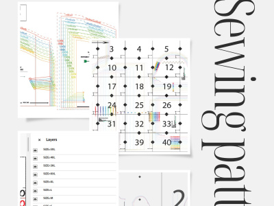 Sewing pattern & sewing instruction | Upwork