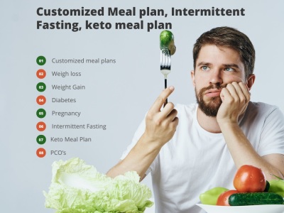 Customized Meal plan, Intermittent Fasting, keto meal plan | Upwork