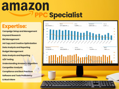 Amazon PPC campaign setup and ongoing management | Upwork