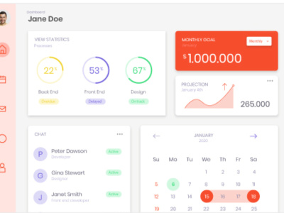 Web Applications, Software / CRM, Python Django developer, Django Expert | Upwork