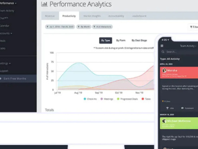 Web Applications, Software / CRM, Python Django developer, Django Expert | Upwork