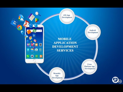 Full Stack Developer .NET Core/SQL/Angular/TypeScript/ES6 | Upwork