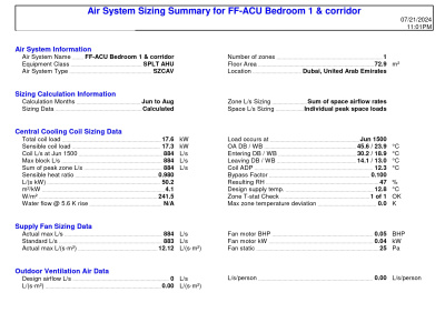Building's HVAC Design & HAP Cooling Load Analysis as per ASHRAE ...