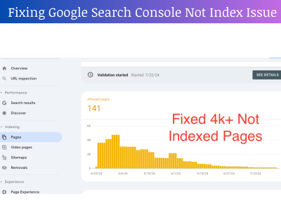 All Google Search Console Indexing Issues Fixed | Upwork