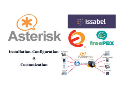 An Asterisk installation for VoIP services | Upwork