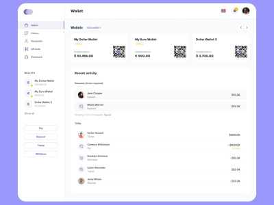 Modern Web App, Dashboard UI/UX Design for SaaS, B2B, B2C | Upwork